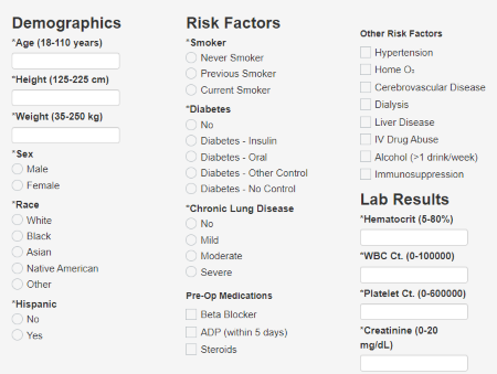 Risk Calculator for Surgical Repair of Primary Mitral Regurgitation | STS